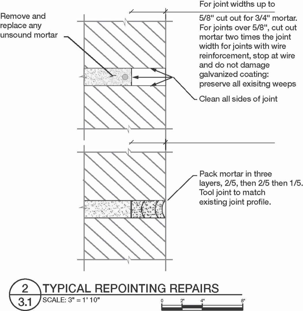 Moisture Remediation in Single Wythe Masonry
