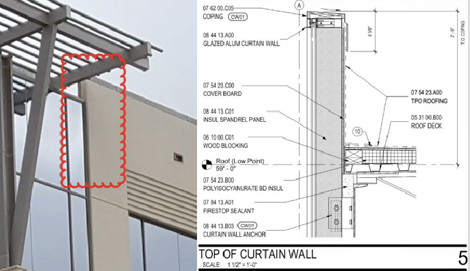 Why We Continue to Have the Same Recurring Problems